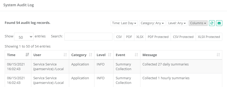 Reviewing the Audit Log